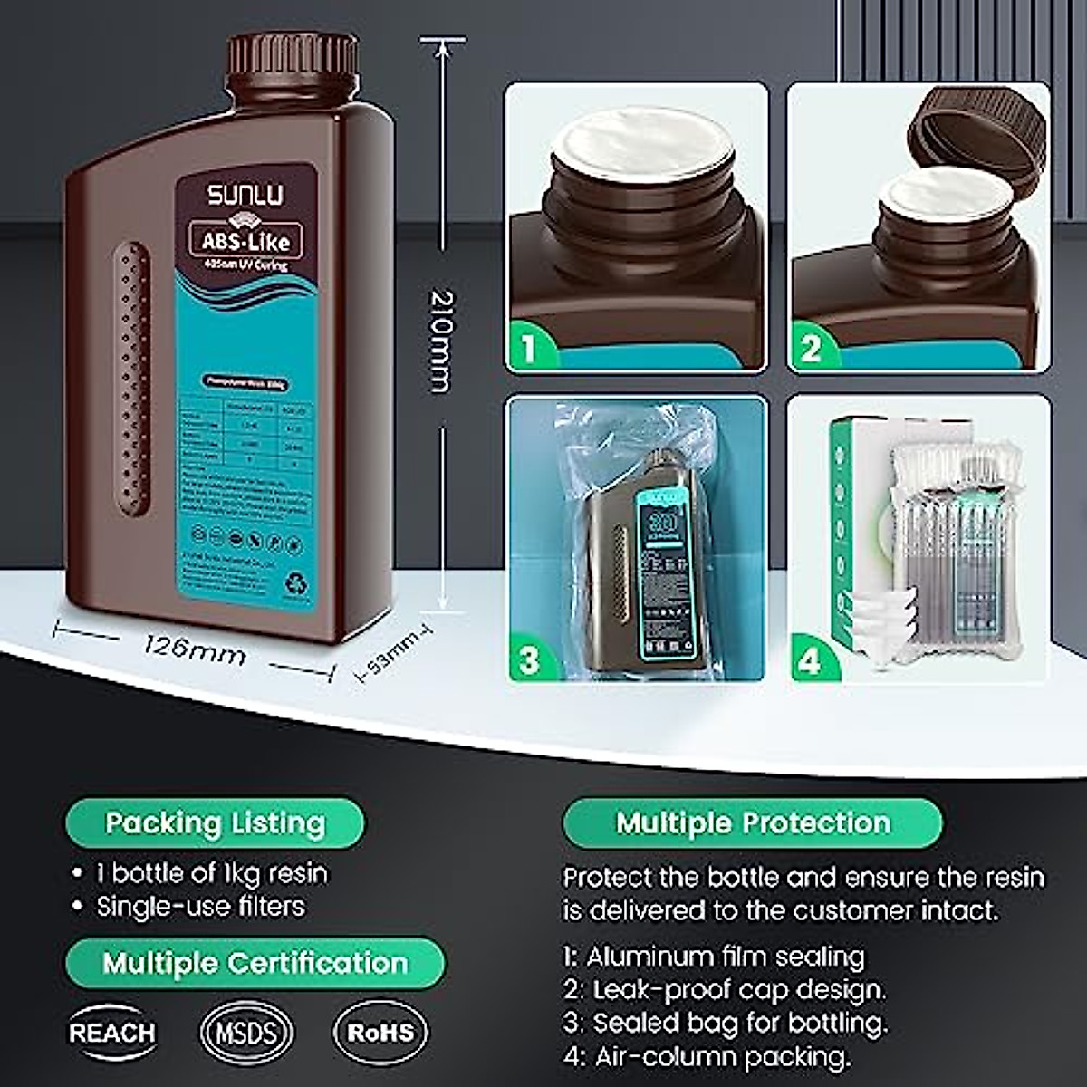 SUNLU 3D Printer Resin, 1KG ABS-Like Fast Curing 3D Resin for LCD DLP SLA Resin 3D Printers, High Quality 395-405nm UV Light Curing Photopolymer Resin, Strong Non Brittle, High Precision, 1000g, Grey