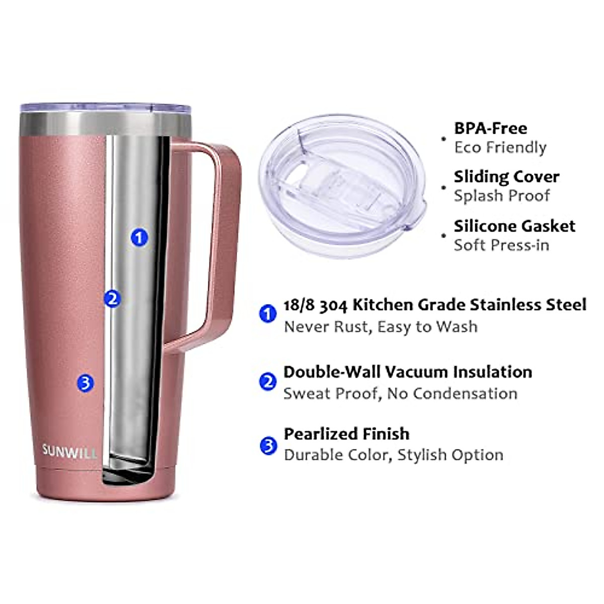 SUNWILL Travel Coffee Mug With Lid, Insulated Tumbler With Handle 24oz, Stainless Steel Coffee Tumbler Double Wall, Reusable Insulated Mug, Pearlized Rose Gold