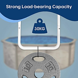 Jantens Solar Cover Holder for Above Ground Pool, Adjustable Solar Saddle Pool Cover Holder Designed for Steel-Wall Above-Ground Swimming Pools, Keep Solar Blankets Off The Ground(5 PCS)