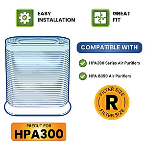 GOFIL 3 Pack Replacement Filter Includes 3 HEPA & 4 Carbon Pre-filters Compatible with Air Purifiers Model HA/HPA300, HPA304, HPA8350, HPA300VP