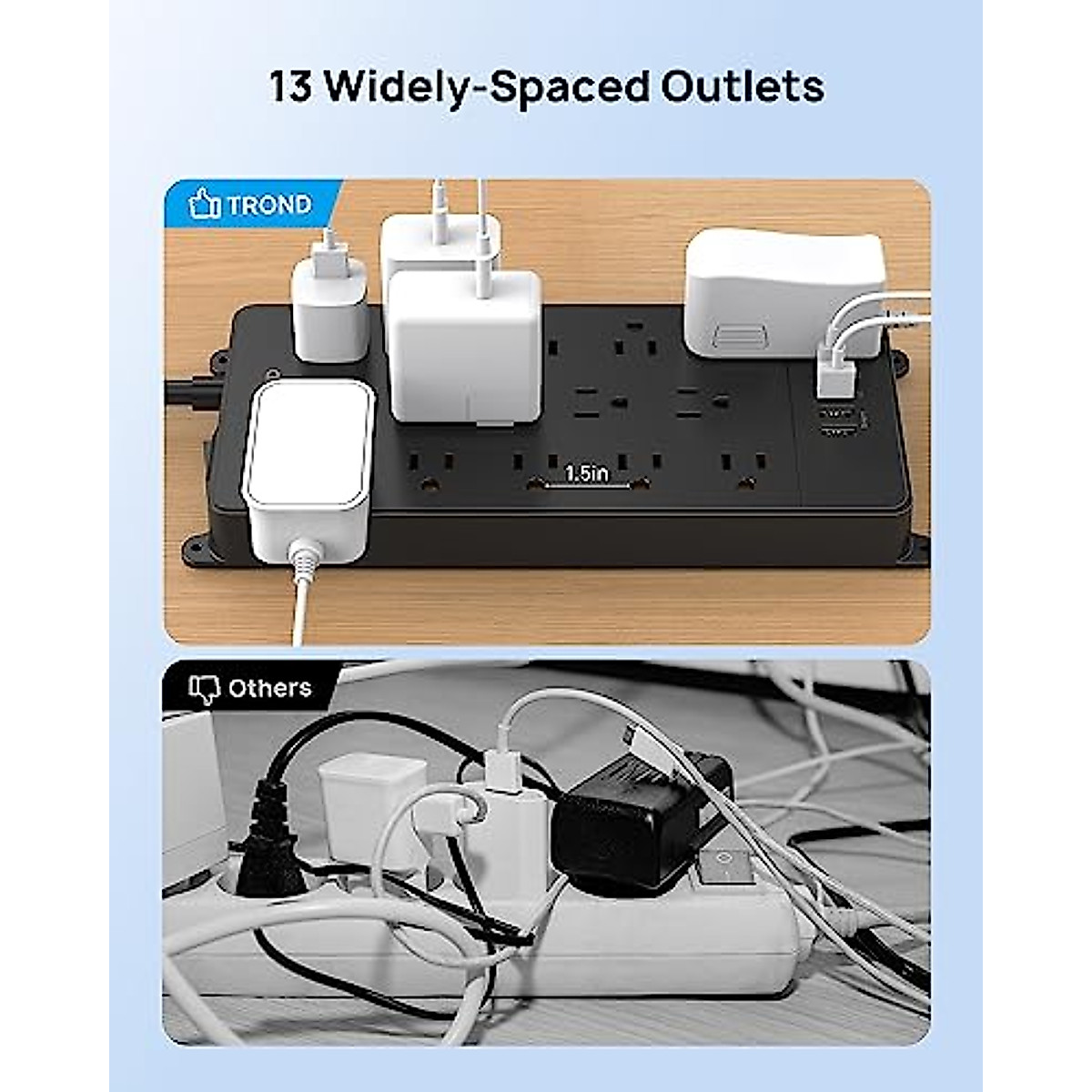 TROND Surge Protector Power Strip, Flat Plug Power Strip with 20W USB C & QC 3.0 Charger, 4000J, ETL Listed, 13 Wide Spaced Outlets 4 USB Ports, 5ft Extension Cord, Wall Mount for Home Office Supplies