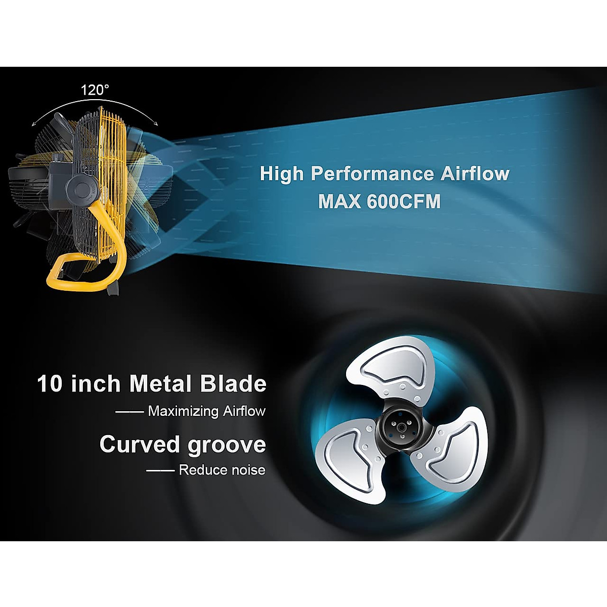 Geek Aire 10" Portable Battery Operated Fan with Metal Blade, 360 Vertical Tilt, 24 h Run Time Cordless Fan for Camping Travel Tent Hurricane Home