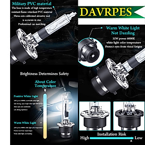 DAVRPES D4S 35W Xenon Headlight HID Bulbs 6000K Cool White 66440 42402 42402WX Replacement - Pack of 2