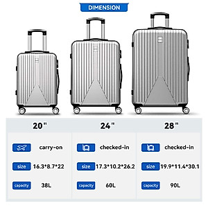 Strenforce Luggage Sets 3-Peice (20/24/28-Inch) Durable Wheels and TSA Lock Travel Suitcase Set, silver