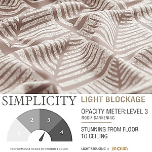 jinchan 80% Blackout Curtains for Bedroom, Geometric Patterns Drapes for Living Room, Window Treatments for Room Darkening, Grommet Top Thermal Insulated Curtains 63 inch Length 2 Panels Set, Brown