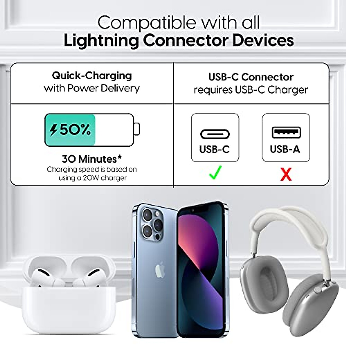 TALK WORKS USB C to Lightning Cable iPhone Charger 3ft Short Heavy Duty Cord - Fast Charging Power Delivery PD MFI Certified for Apple iPhone 13, 12, 11, XR, XS, X, 8, 7, 6, 5, SE, iPad - White