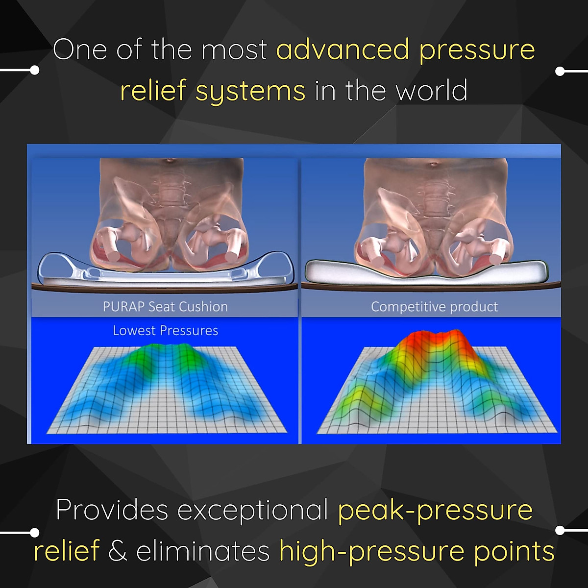 PURAP Pressure Relief Wheelchair Cushion for Bedsores with Advanced Fluid 3D Flotation Technology – Fits Wheelchairs, Recliners, Lift Chairs – Blue 18 x 20 x 1.5 inches