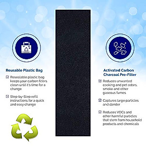 Captain's Compass - Premium Carbon Pre-Filters for Sears Kenmore 83157 Pre-Filter Replacement, 2 Pack