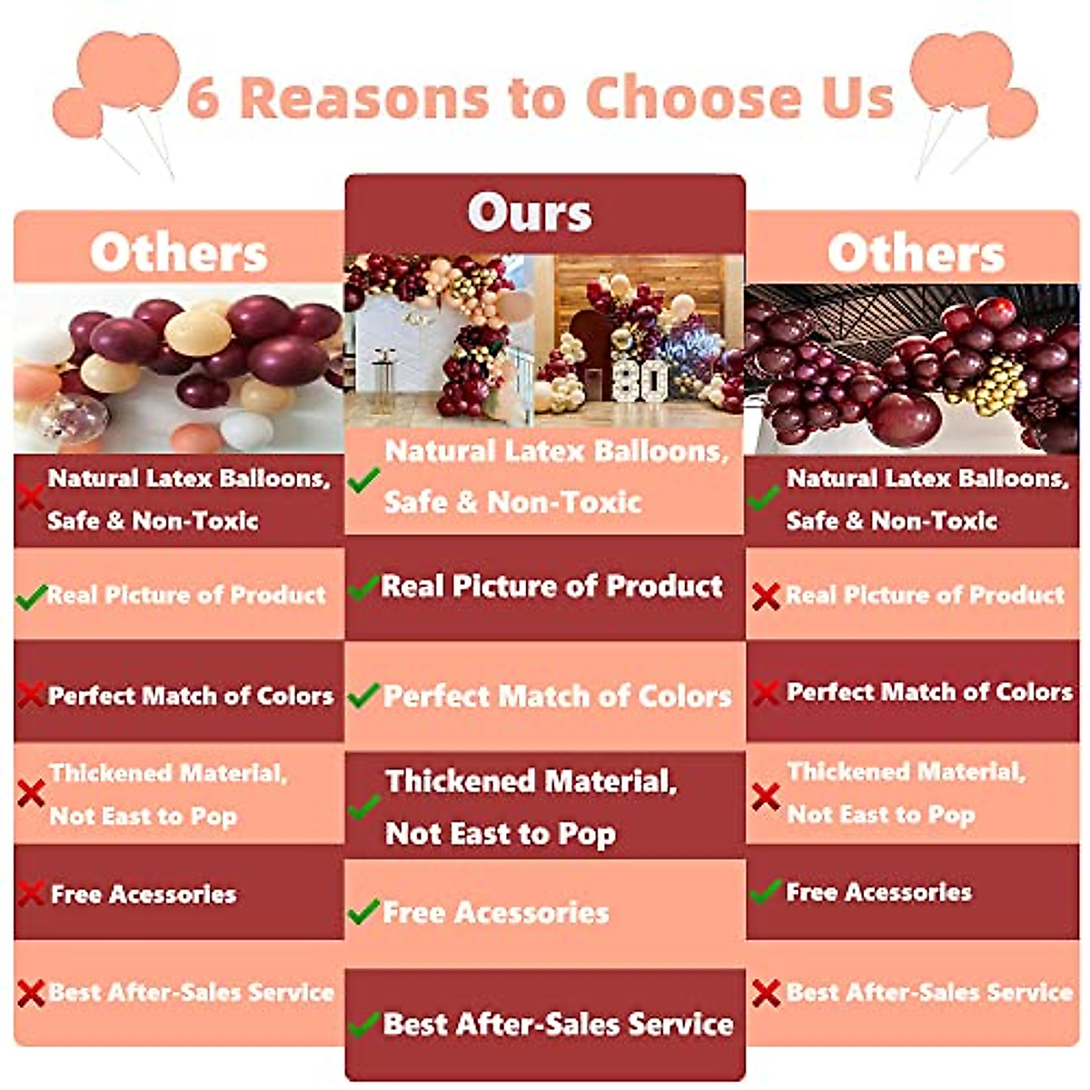 Burgundy Maroon Balloon Garland Arch Kit, 114Pcs Burgundy Gold and Cream Ivory Balloons for Birthday Valentines Day Wedding Bachelorette Bridal&Baby Shower Engagement Thanksgiving Friendsgiving Party Decoration Supplies