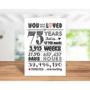 Katie Doodle 75th Birthday Card - Super Cute 75th Birthday Gifts for Women, 75th Birthday Gifts for Men, 75th Birthday Decorations Women, 75th Birthday Decorations for Men - Includes Card & Envelope