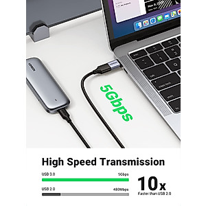 UGREEN USB C to USB Adapter (2 Pack), USB C Adapter USB C Male to USB 3.0 Female Adapter Compatible with MacBook Pro, MacBook Air,iPhone 15,iPad Pro and More Type C or Thunderbolt 3 Devices