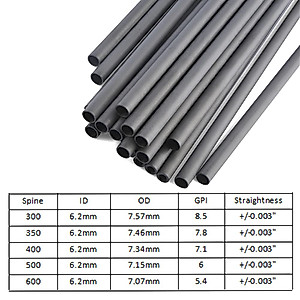 SHARROW 30 Inch Archery Pure Carbon Arrow Shafts ID 6.2mm Spine 300 350 400 500 600 Carbon Shaft Tube for DIY Compound Recurve Bow Shooting Arrows (12, Spine 300)