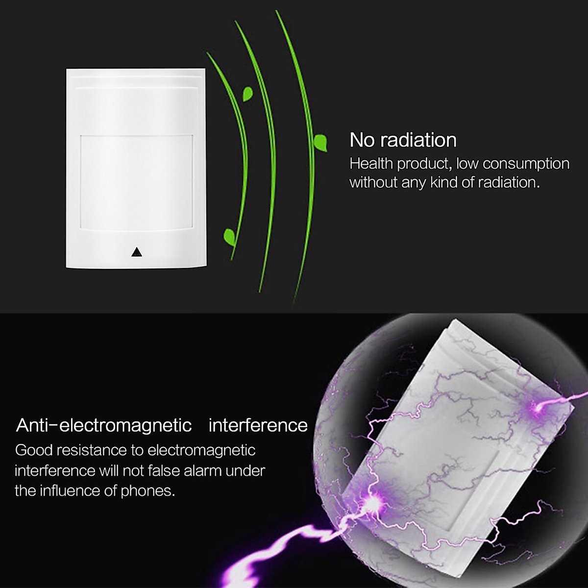Wired Passive Infrared Motion Sensor, 12V Dual PIR Motion Detector, Home Security Warning Alarm System, Low Noise and High Sensitivity