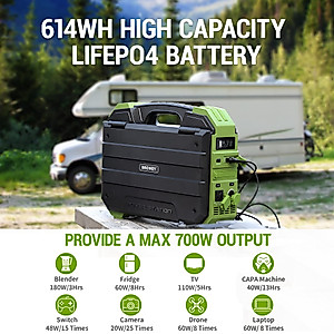 BROWEY Portable Power Station,LiFePO4 Battery Backup 110V/600W(1200W Peak) Pure Sine Wave AC Outlet, Solar Generator for Outdoor Camping, RV Travel, Home Emergency Use