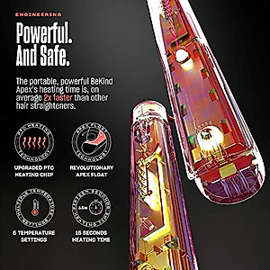 Bekind Apex 2-in-1 Hair Straightener Flat Iron, Straightener and Curler for All Hairstyles, 15s Fast Heating, Temperature Memory, Gift for Girls Women (Apex Peach)