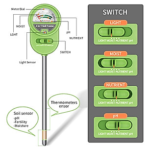 Soil Moisture Meter 4-in-1 Soil Ph Meter Water Monitor Soil Moisture/Light/Nutrients/pH Meter for Gardening Lawn Farming Indoor & Outdoor Promote Plants Healthy Growth No Batteries Required (Green)
