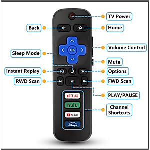 New Universal TV Remote Compatible Only for Rku- TVs Remote,Compatible for TCL Rku-/Hisense Rku-/Onn Rku- TVs (Not for Rku- Stick and Box) (Pack of 2)