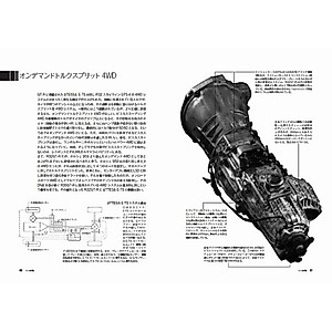 Nissan Skyline R32 GT-R Mechanism book (Japan Import)