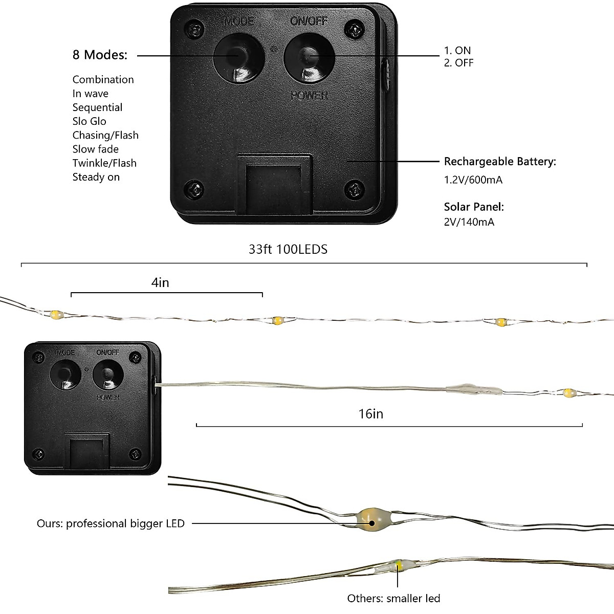 Yirunfa 2 Pack Solar String Lights, Warm White 33FT 100 LEDs Copper Wire Fairy Lights for Christmas, Bedroom, Garden, Party, Outdoor and Indoor Decoration