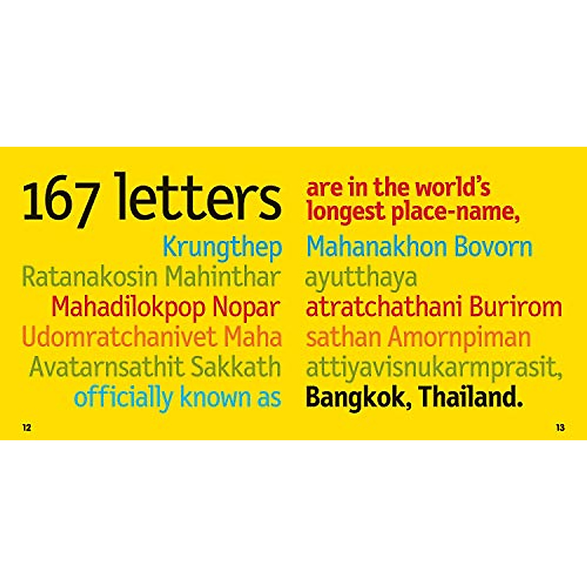 Weird But True ! 1, 350 Outrageous Facts