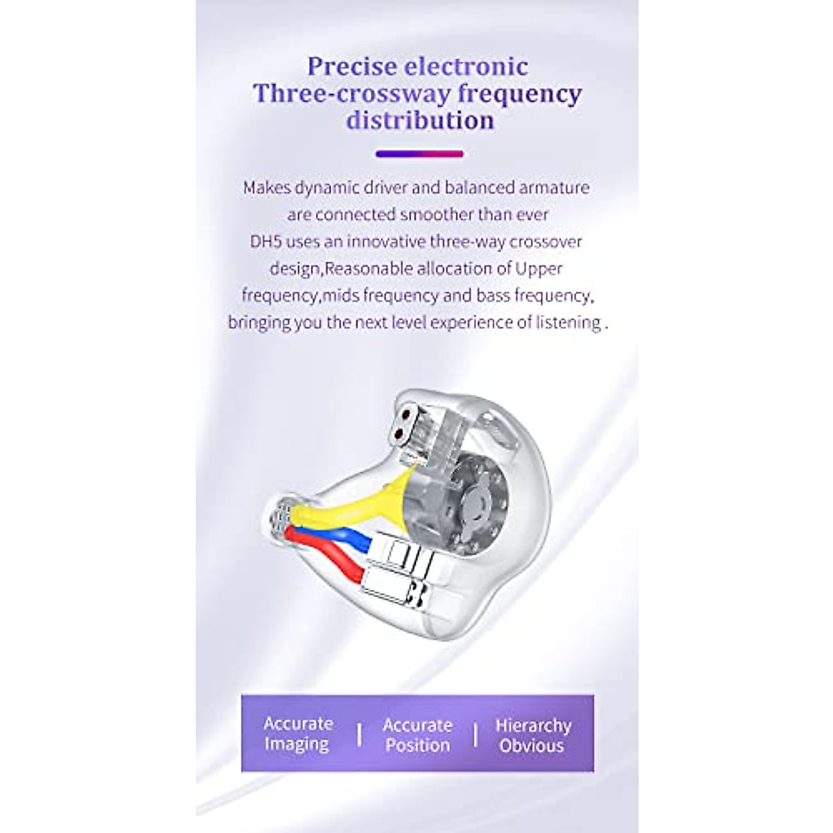 BGVP DH5 4DD 1BA Headphones Hybrid in Ear Earphone HiFi DJ Monitor Running Sport Earphone Headset (2.5mm)