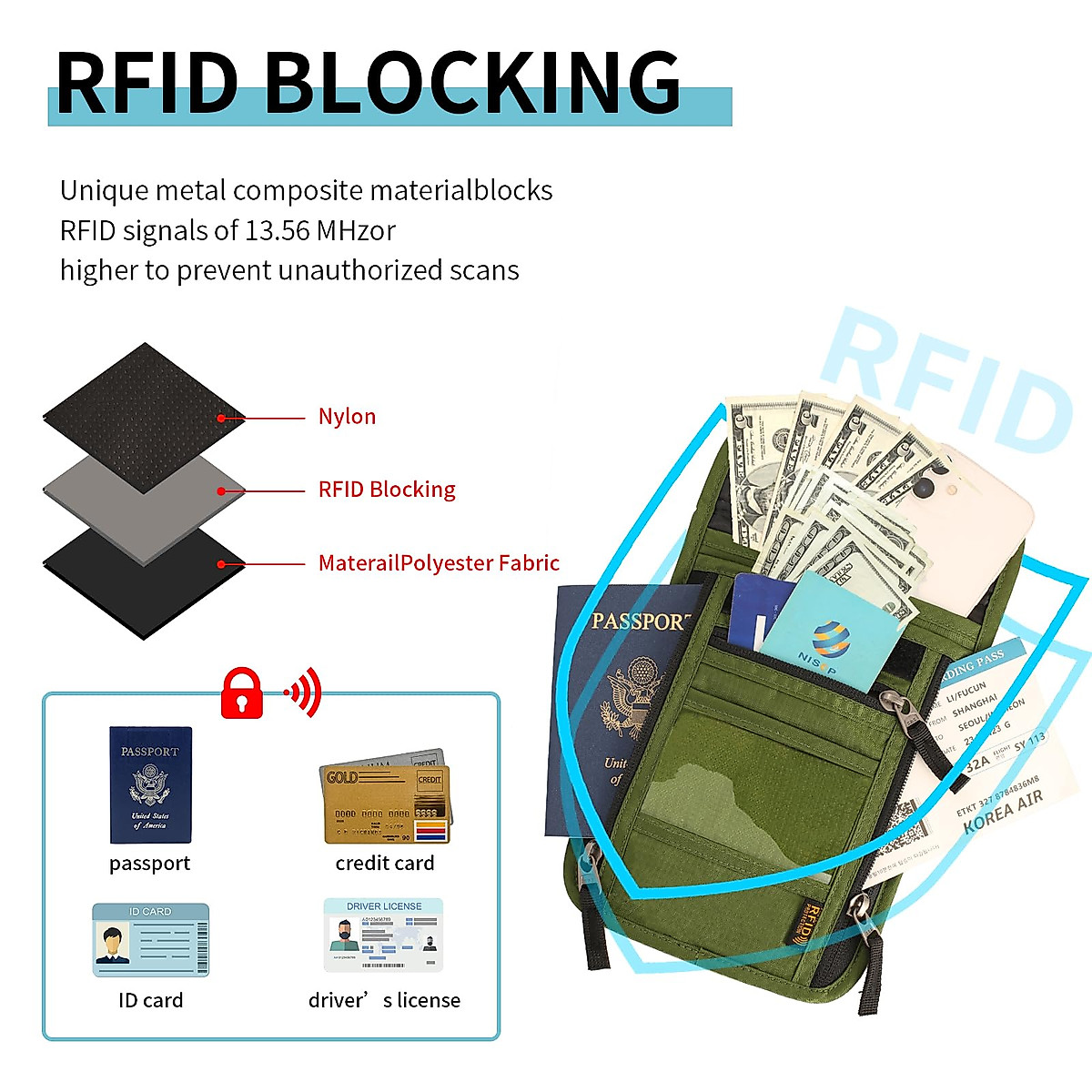 Lufyzora Passport Holder Neck Pouch for Women&Men Adjustable Strap Neck Wallet for Traveling RFID Blocking Travel Wallet (Green)