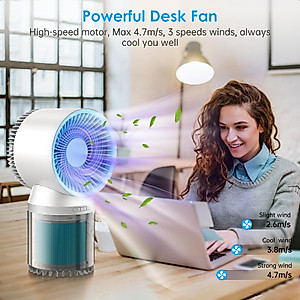 KONSIDEN Desk Fan with Air Freshening, 13 inch Quiet Table Fan, Whole Room Air Circulator Fan, Rechargeable Desk Fan, Cooling & Air Freshening, Ideal for Bedroom, Office, Livingroom