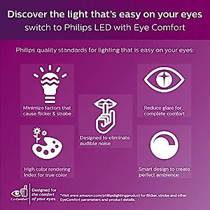 Philips LED A19 Light Bulb, Non-Dimmable, 800 Lumen, Soft White Light (2700K), 10W=60W, E26 Base, Pack of 24