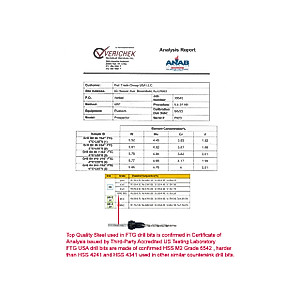 FTG USA Adjustable Wood Countersink Drill Bit Set 5 Sizes Countersink Drill bit #4#6#8#10#12 Tapered Drill Bits with Straight Shank