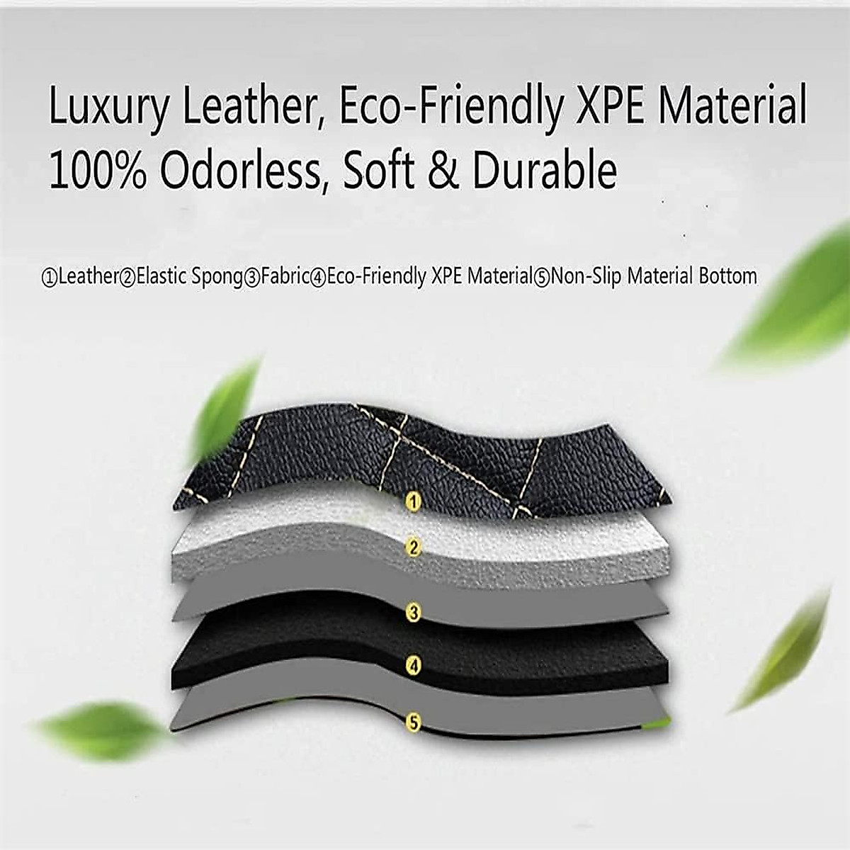 KUANGLEI Custom Car Floor Mats Fit for 99% Sedan SUV Sports Car Protection Full Coverage Pads Anti-Slip Leather Floor Lining Pads All Weather Car Floor Mats (Orange)