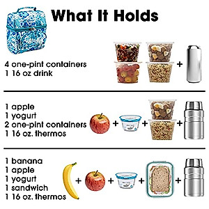 J World Corey Kids Lunch Bag. Insulated Lunch-Box for Girls, Women, Blue Vine