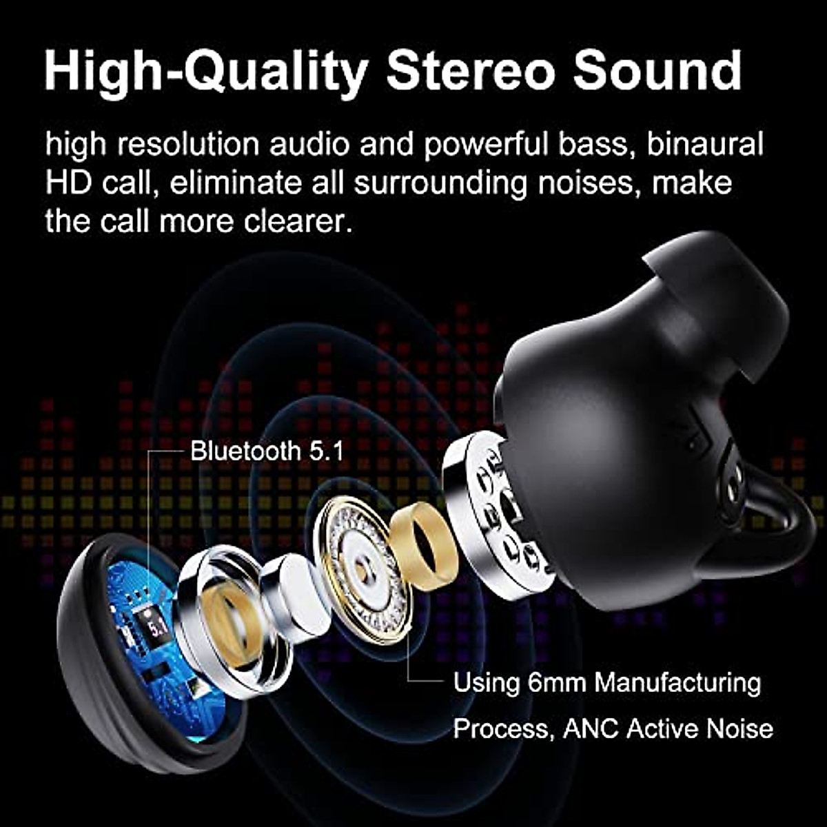 Solar Powered Wireless Earbuds, Bluetooth Headphones with Charging Box and Solar Panels, Built-in Microphone Earphones Sport Waterproof Touch Control in Ear for iPhone, iPad, Android (Black)