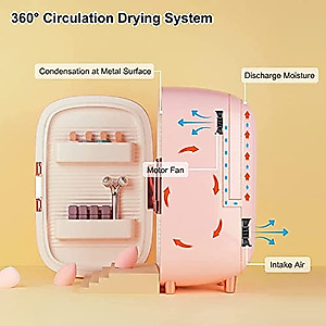 BS ONE Skincare Fridge 12 Liter, 10°C/50°F + Intelligent Constant Temperature Control Mini Fridge for Comestic Storage, Professional Beauty Fridge for Skin Care