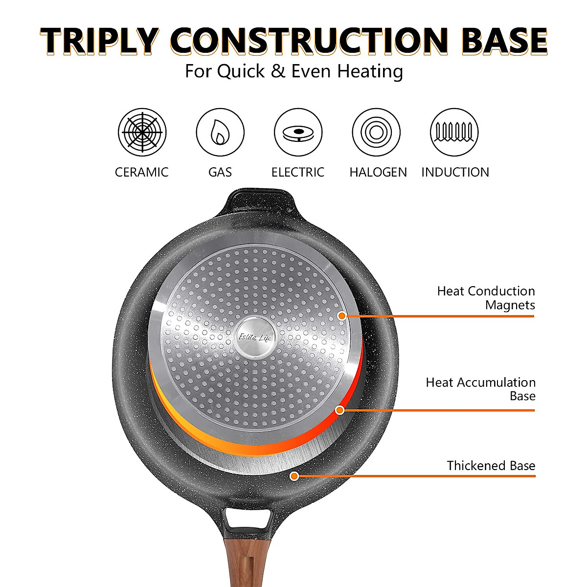 ESLITE LIFE Nonstick Woks & Stir-fry Pans with Steamer, Deep Frying Pan with Lid Induction Compatible (6.5 Quart // 12.5 Inch & Steamer)