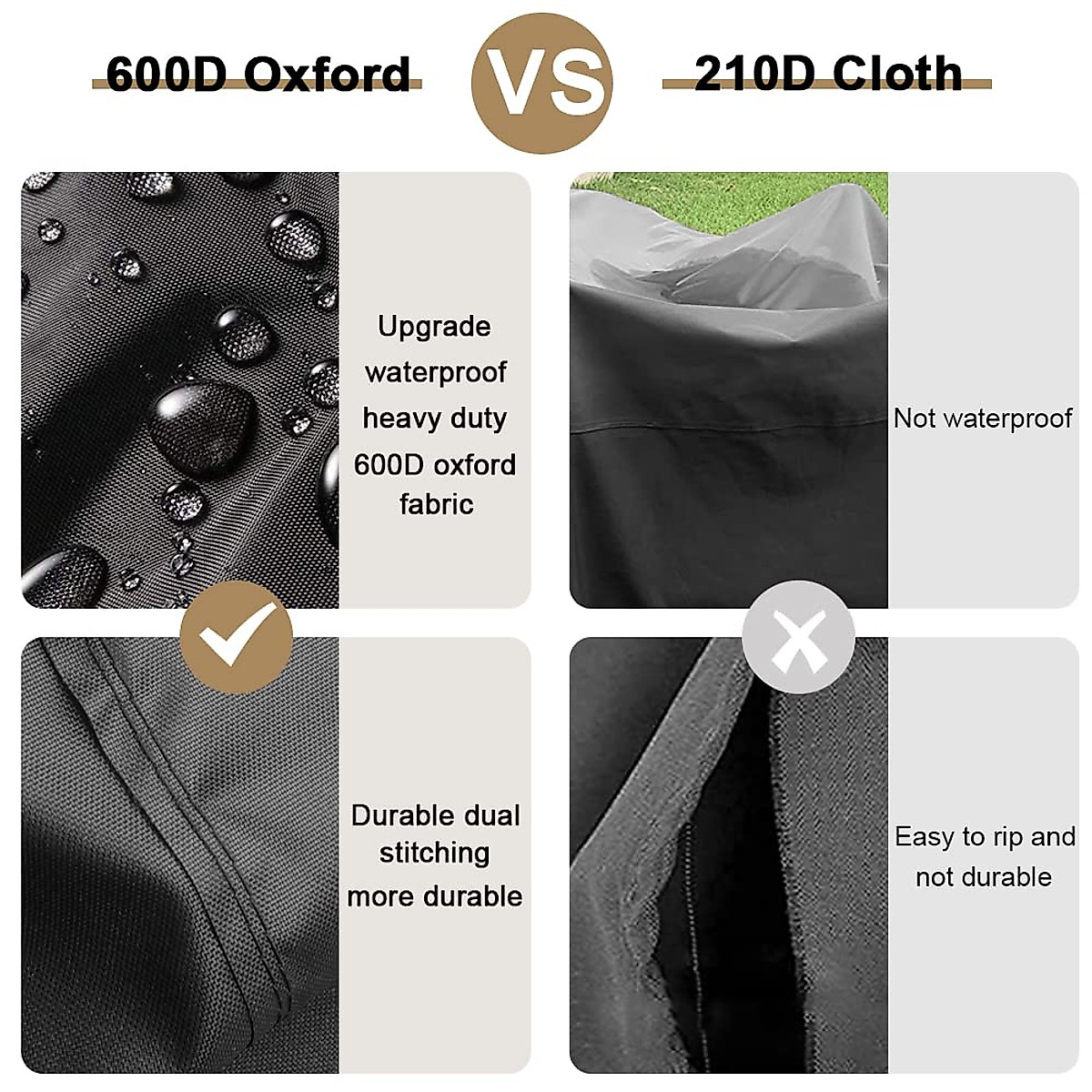 LBW Heavy Duty Outdoor Table Cover Waterproof of Rectangle ,73.2 "L x 47.2 "W x 28.3"H Patio Furniture Sets Cover for Garden Picnic Table 600D Cover for Table Chairs, Black