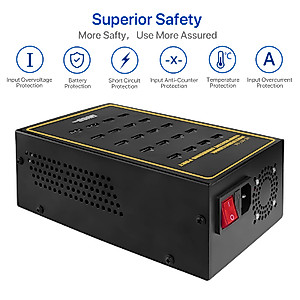 USB Charging Station,Cinlinso 20 Port 200W/40A Multiple USB Charger Station with Intelligent Protection for Smartphone Tablet School Shopping Hotel Malls