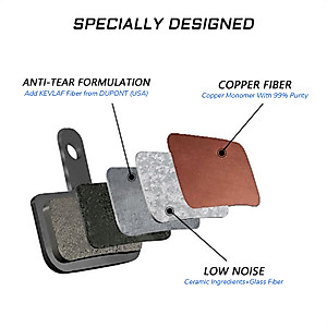 KIEVODE 2 Pairs of Disc Brake Pads for Formula The One FR, R0, R1, RX, R1R, Mega, C1, CR3, T1 Disc Brakes - Suitable for Mountain Bikes, Road Bicycles, and MTBs