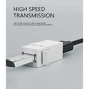 BERLAT USB 3.0 Keystone Jack Insert, USB Keystone Jack,USB to USB Adapters Female to Female Inserts Connector Interface Coupler Socket Adapter Port for Wall Plate Outlet Panel(White-6 Pack)