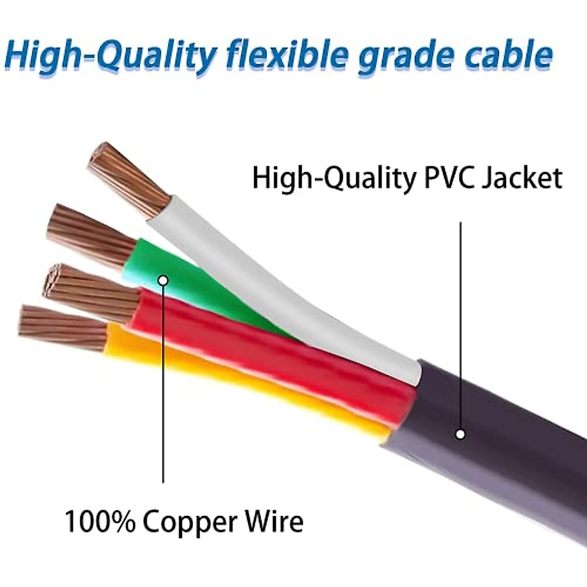 VOGREX 25FT 50 Amp Generator Cord and Power Inlet Box, NEMA 14-50P to SS2-50R Extension Cord 25 FT with NEMA SS2-50P Generator Inlet, ETL Listed, Weatherproof