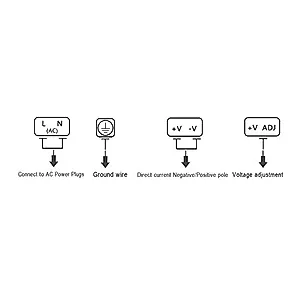 JoyNano 240W Switching Power Supply 12V 20A AC-DC Converter Transformer for CCTV Surveillance LED Display Industrial Automation Stepper Motor and More [Upgraded Version]