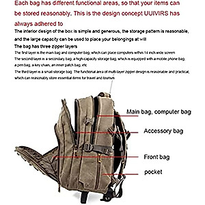 Wheeled Backpack, Waterproof Backpack ,14 inch Laptop Backpack with Wheels, Trolley Luggage Suitcase Compact Business Computer Bag,Rolling Backpack, Military Green (22in)