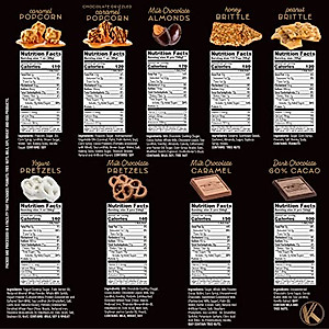 Milk Chocolate Covered Pretzels Sweet Treats Gift Basket in Reusable Seagrass Tray + Ribbon (Medium 2.5 LB) Caramel Popcorn Peanut Brittle Almonds, Easter Birthday Care Package, Gourmet Food USA Made