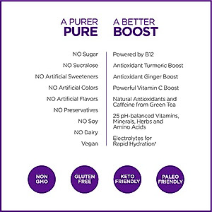 Pureboost Clean Energy Drink Mix + Immune System Support. Sugar-Free Energy with B12, Multivitamins, Antioxidants, Electrolytes (Acai Alert, 30 Count)