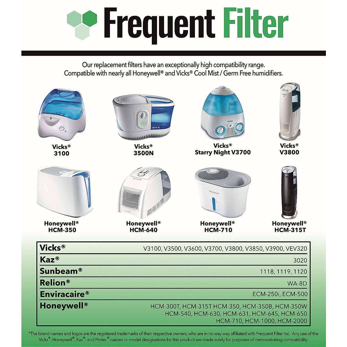 Frequent Filter Compatible Vicks, Kaz, Protec, Cool Mist Humidifier Replacement Model WF2 & PWF2 Filter | Pack of 4 | Germ-Free Wicking Filters for Starry Night Humidifiers. New 2022 Upgraded Model