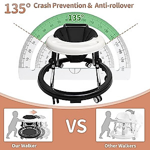 Baby Walker, 9-Gear Height Adjustable Baby Walker with Wheels, Foldable Infant Toddler Walker with Foot Pads, Baby Walkers and Activity Center, Baby Walkers for Baby Boys and Baby Girls 6-24 Months