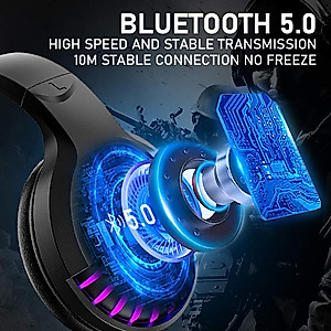 Wireless Bluetooth Headphone with Noise Cancellation HiFi Stereo Sound Mic Deep Bass Protein Earpad Rainbow RGB Backlight Rechageable Over Ear Headset for PC Mac Game Travel Class Home Office(Black)