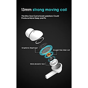 Wireless Earbuds, Bluetooth 5.3 Headphones with 4 HD Mics, Wireless Headphones ENC Noise Cancelling Earbuds Type C Ear Buds, 30H Playtime Sports for iPhone Samsung Andoird