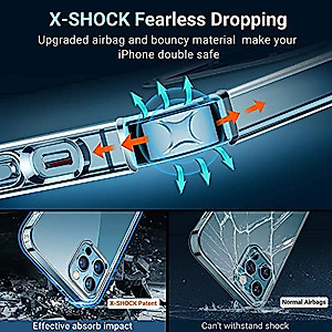 TORRAS Crystal Clear Compatible for iPhone 12 Case, Compatible for iPhone 12 Pro Case, [Against-Yellowing][Stronger X-Shock Protection] Shockproof Soft TPU Slim Thin Phone Case