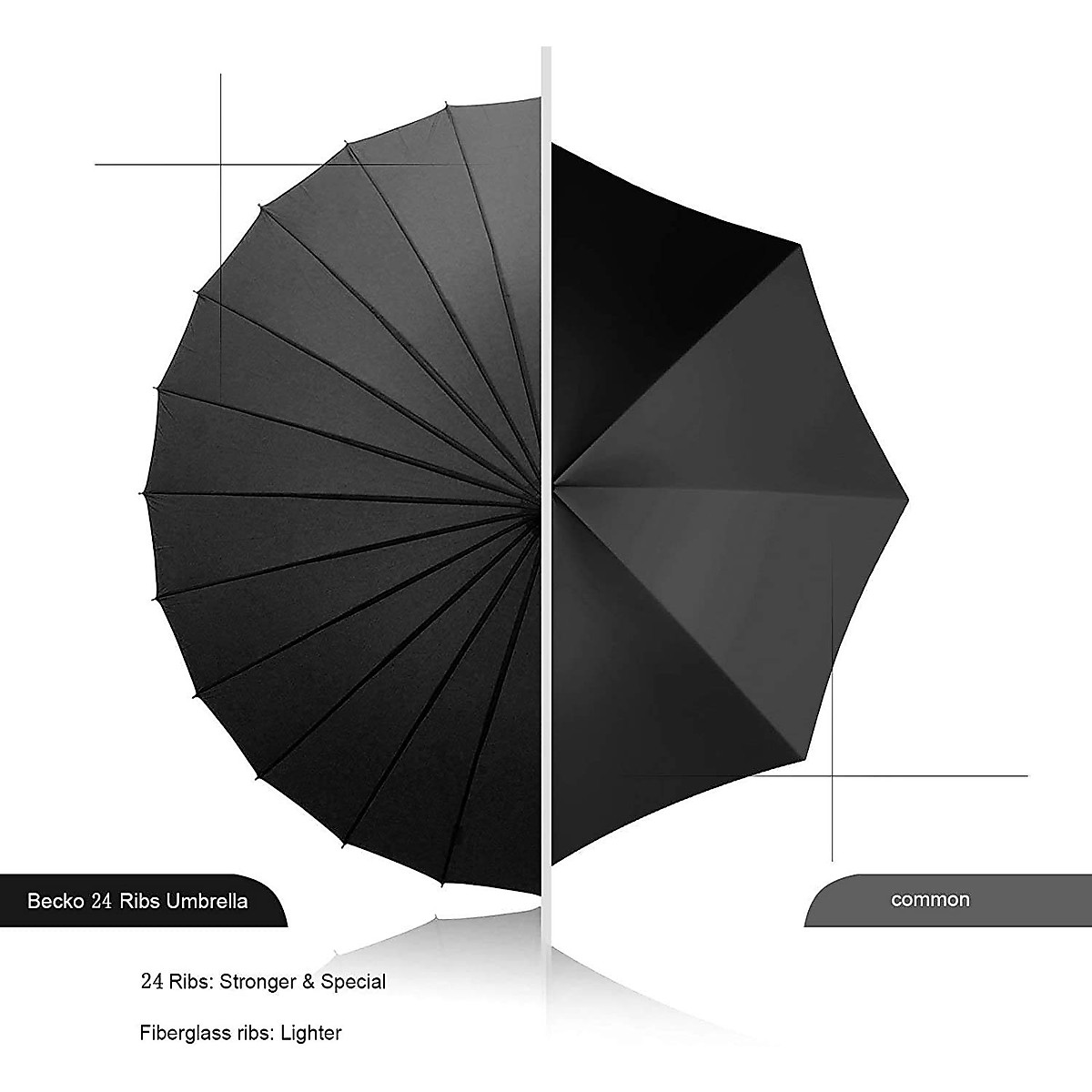 zooro Neutral Katana Handle Umbrella,Samurai Sword Umbrella as Best Christmas Birthday Gifts Cosplay Decoration for Japanese Culture Lover (16 Bone) Black,Medium