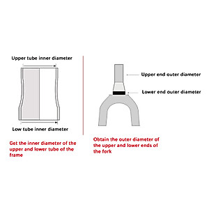 Pilipane Bikes Headset, Road Bikes Double Bearings Headset, Mountain Bikes Headsets Bikes Bearing Headset, 28 6x44‑44x39 8mm Straight Tapered Tube Headset